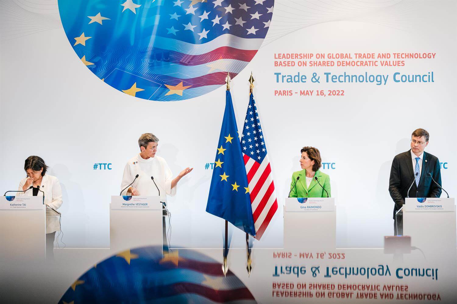 The EU-US Trade and Technology Council (TTC) ‘Track 2’ project