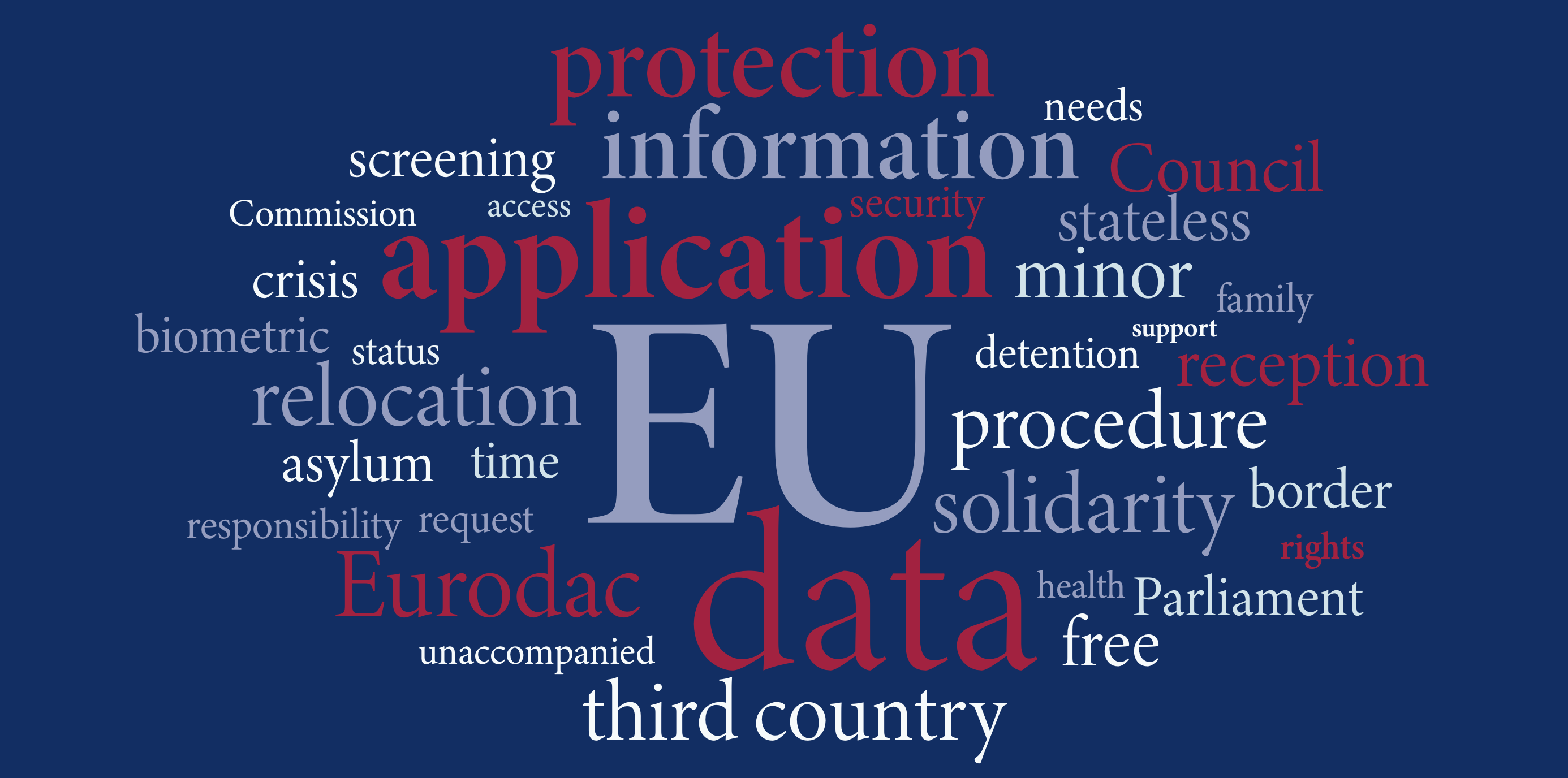What next for EU migration and asylum policies? Launch of EPC-Odysseus ...